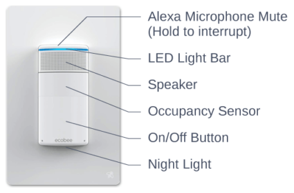 ecobee Switch+ Review - Beginners guide to smart home automation by ...